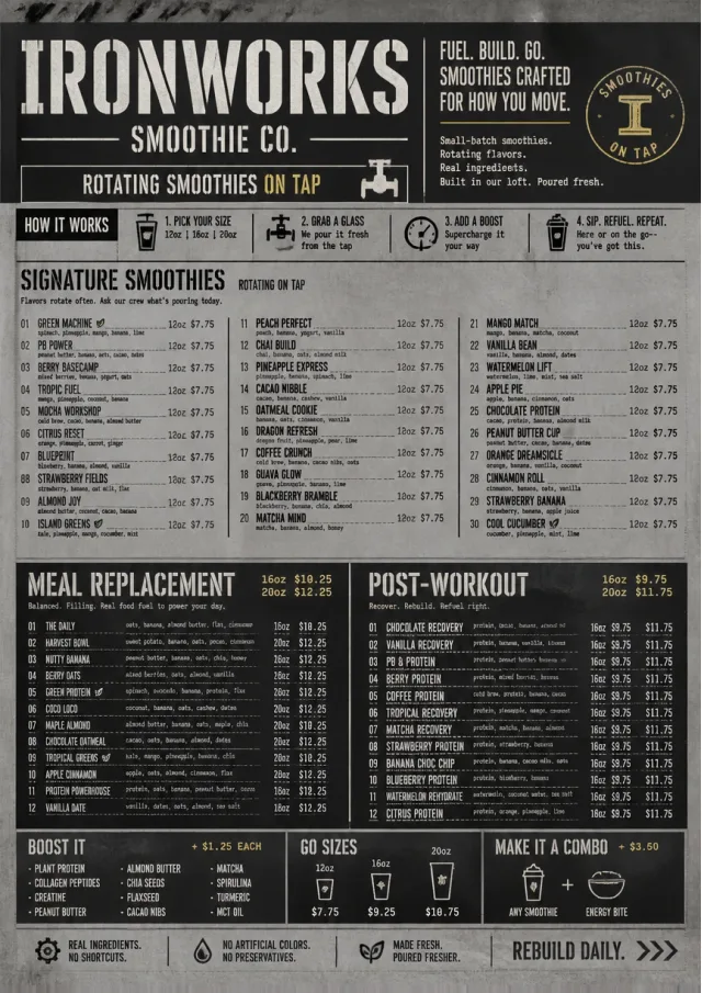Smoothie Menu Templates: 50+ Custom Designs