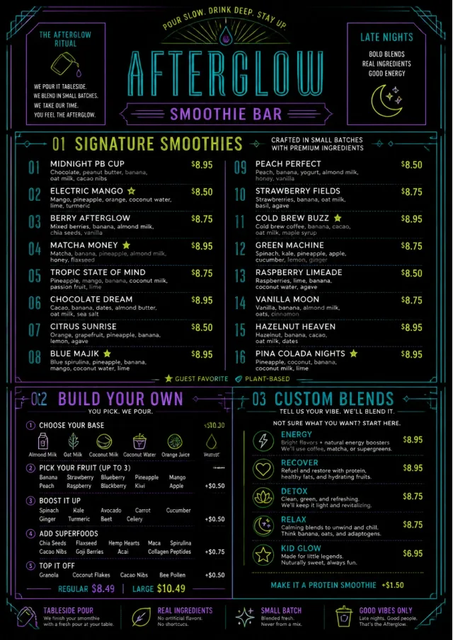 Smoothie Menu Templates: 50+ Custom Designs